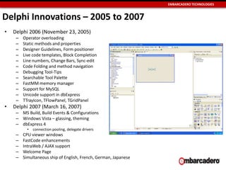 Delphi 1 to Delphi XE7: 20 years of Continuous Innovation by David I | PPT