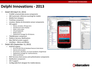 Delphi 1 to Delphi XE7: 20 years of Continuous Innovation by David I | PPT