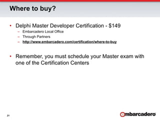 Delphi Certification | PPT