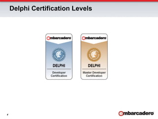 Delphi Certification | PPT