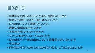 Delphi/C++Builder community resources for Japanese 2020 | PDF ...