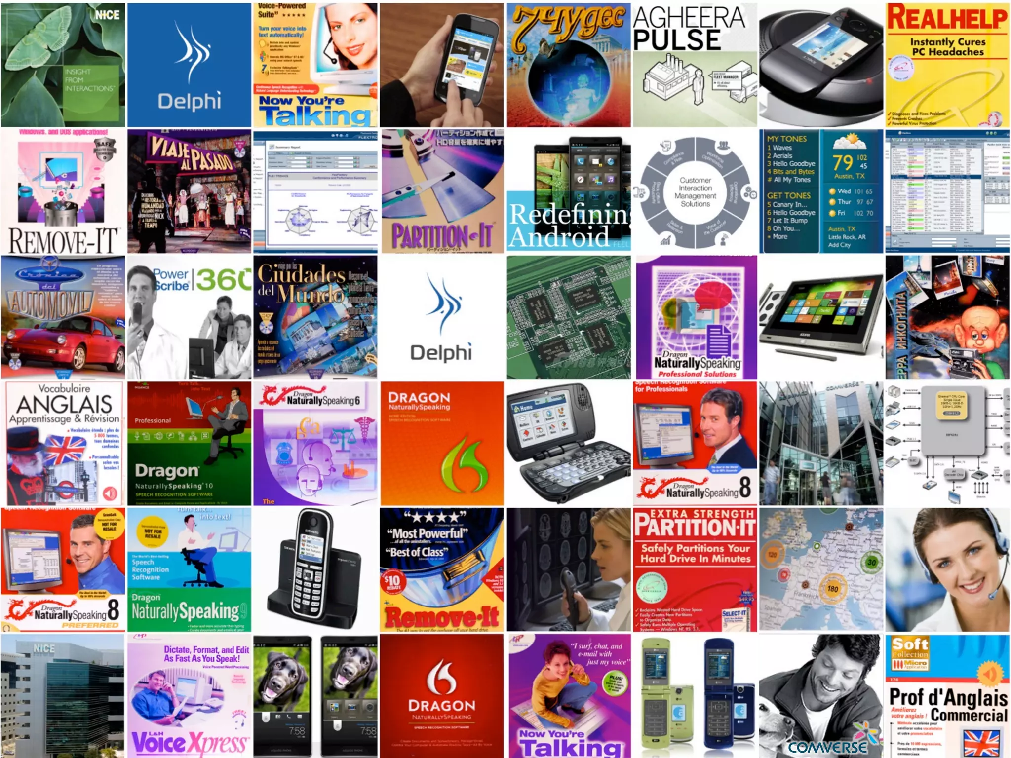 Delphi Company Overview | PDF