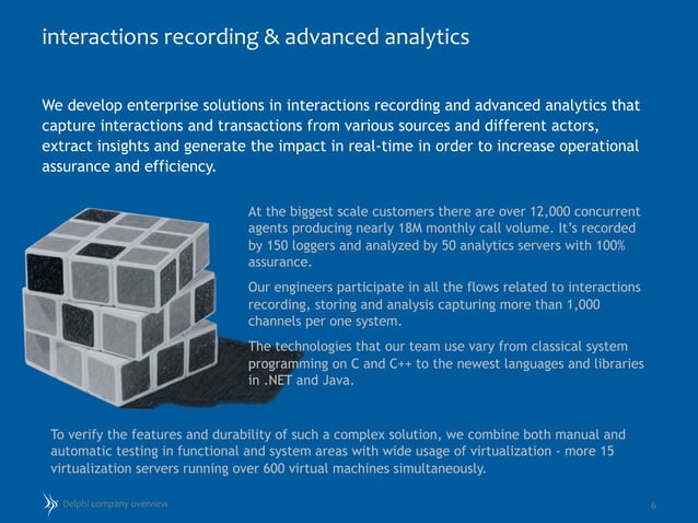 Delphi Company Overview | PDF