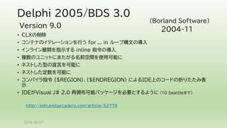 Delphi Countdown | PDF