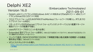 Delphi Countdown | PDF