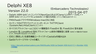 Delphi Countdown | PDF