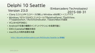 Delphi Countdown | PDF