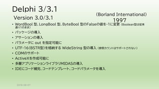 Delphi Countdown | PDF