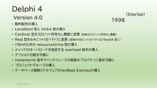 Delphi Countdown | PDF