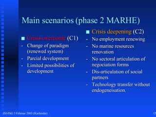 Delphi Pt, Isi(2003) | PPT