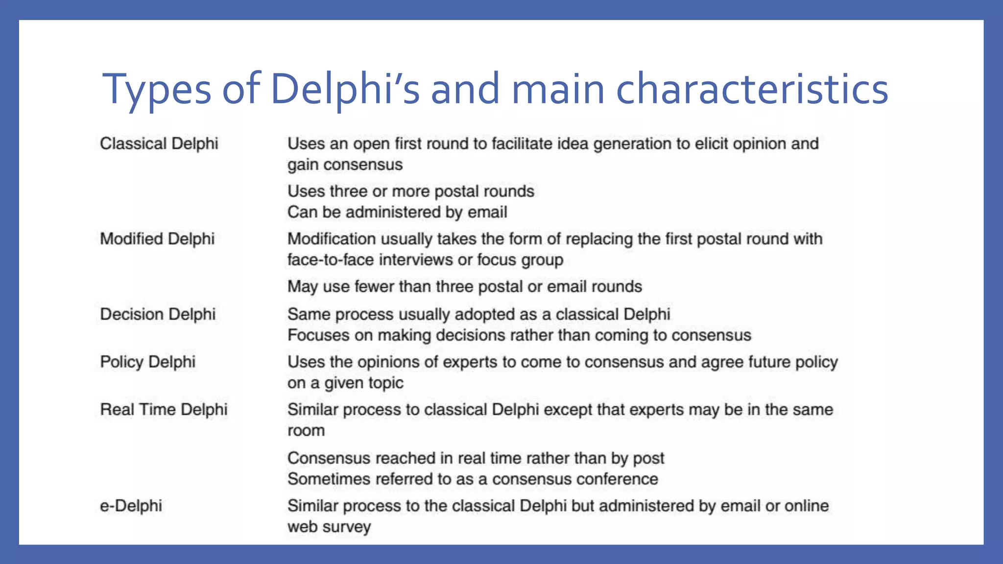 Delphi technique | PPTX