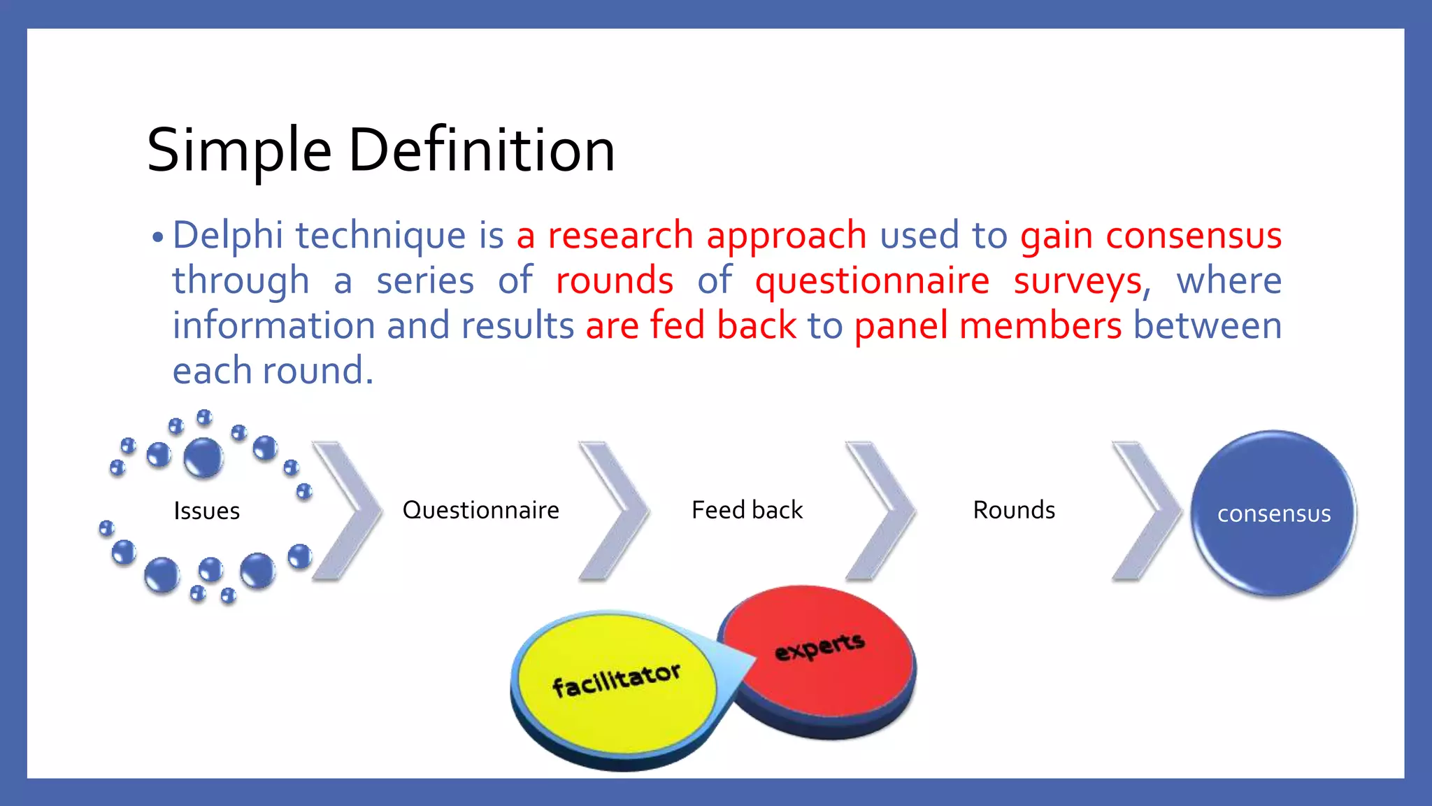 Delphi technique | PPTX
