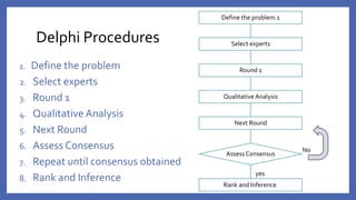 Delphi technique | PPTX