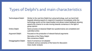 Delphi technique | PPTX