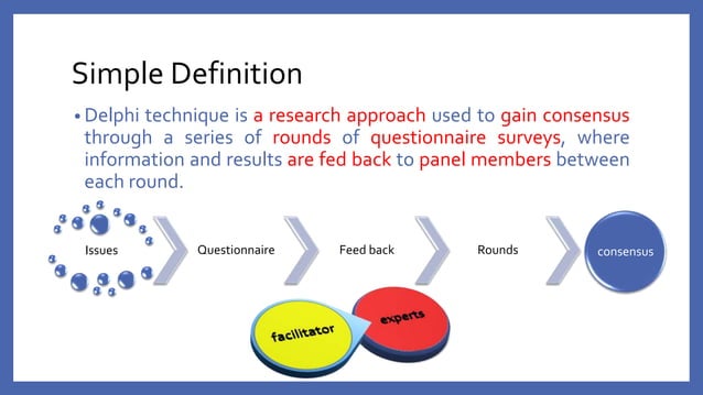 Delphi technique | PPTX
