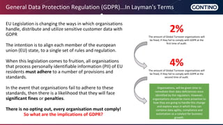 DevOps vs GDPR: How to Comply and Stay Agile | PPT