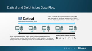 Let Data Flow: Removing the Latest DevOps Constraints with DataOps | PPT