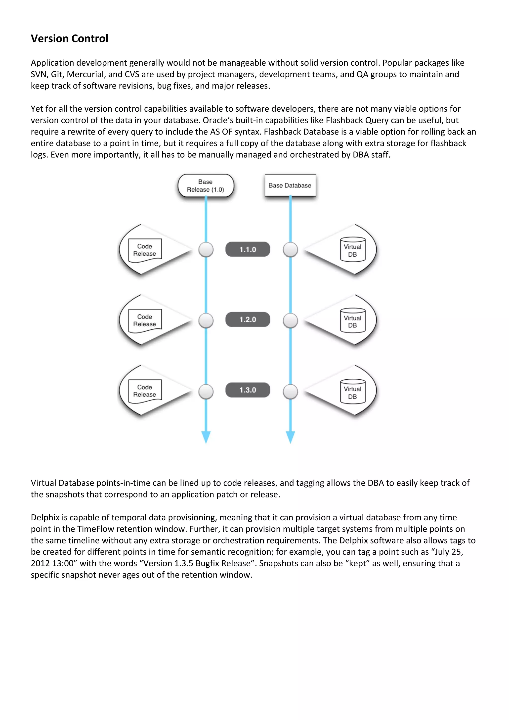 Delphix database virtualization v1.0 | PDF