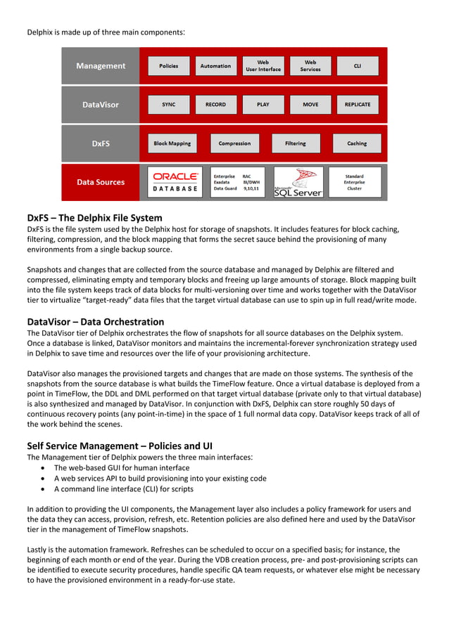 Delphix database virtualization v1.0 | PDF