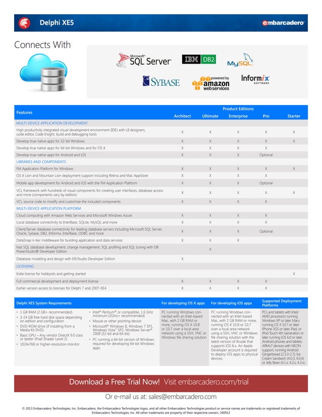 Delphi XE5 Datasheet | PDF