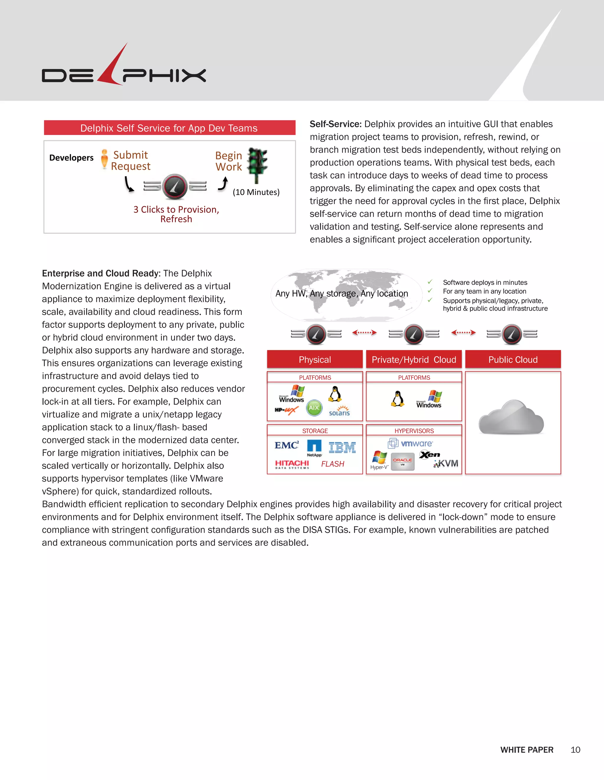 Delphix modernization whitepaper | PDF
