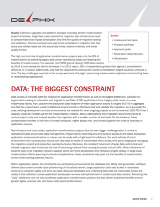 Delphix modernization whitepaper | PDF