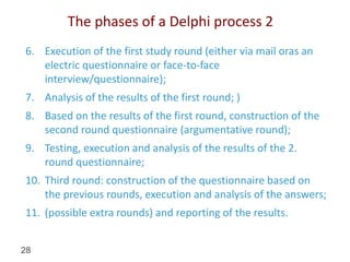 Delphi method — introduction | POTX