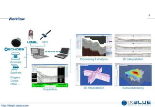 Delph v29 2 - DELPH Seismic | PDF