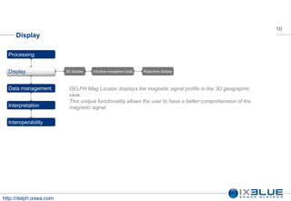 Delph v29 3 - DELPH Mag | PDF