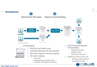 Delph v29 3 - DELPH Mag | PDF