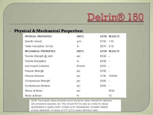 Delrin 150 Data Sheet and Properties