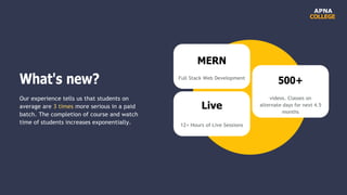 web development from scratch to hero road amp | PDF