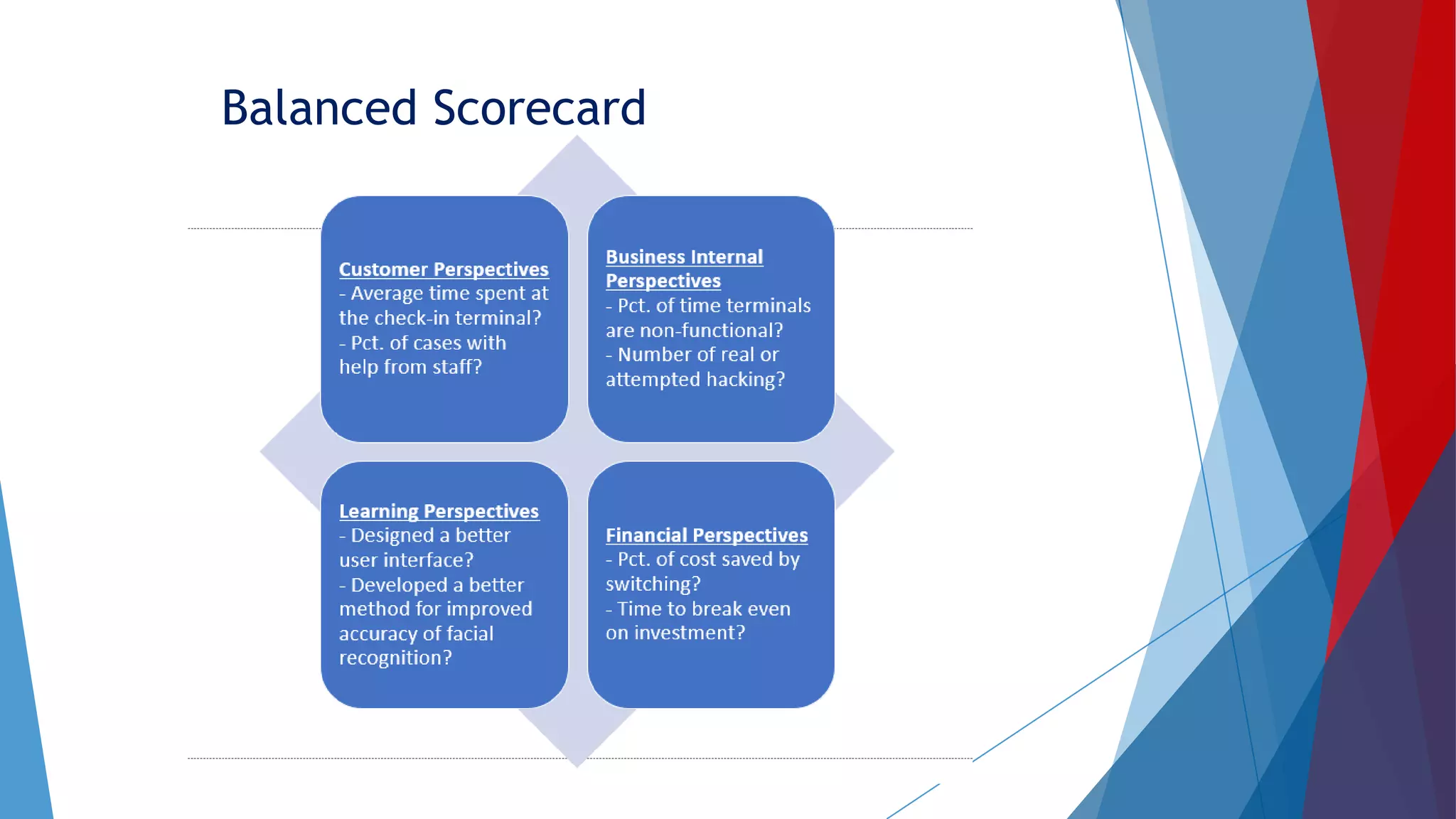 Emerging technology: Delta biometrics | PPTX