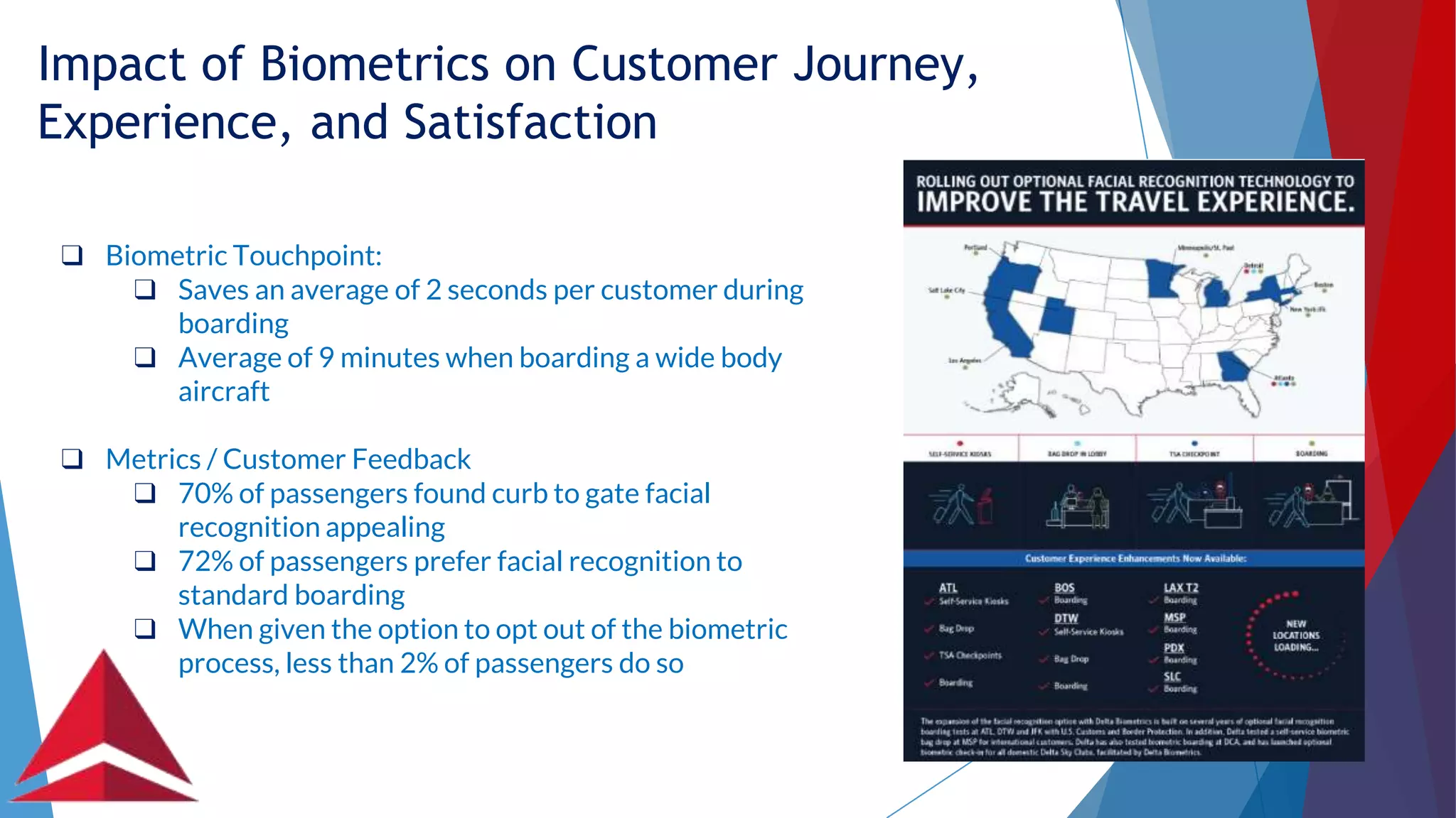 Emerging technology: Delta biometrics | PPTX
