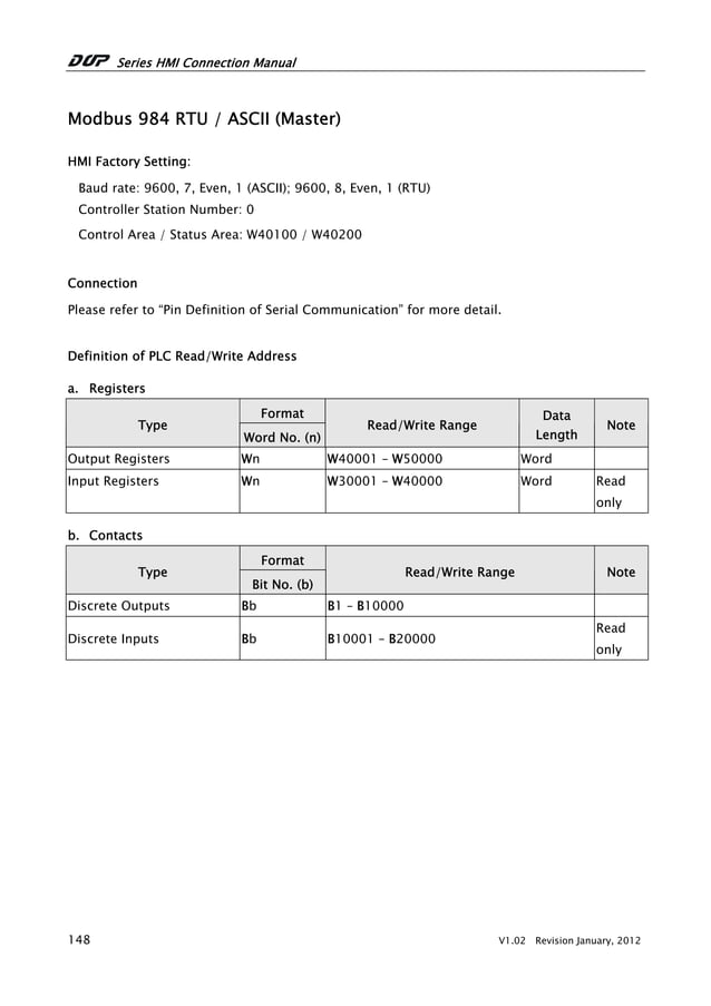 Delta hmi modbus 984 rtu-ascii-master | PDF