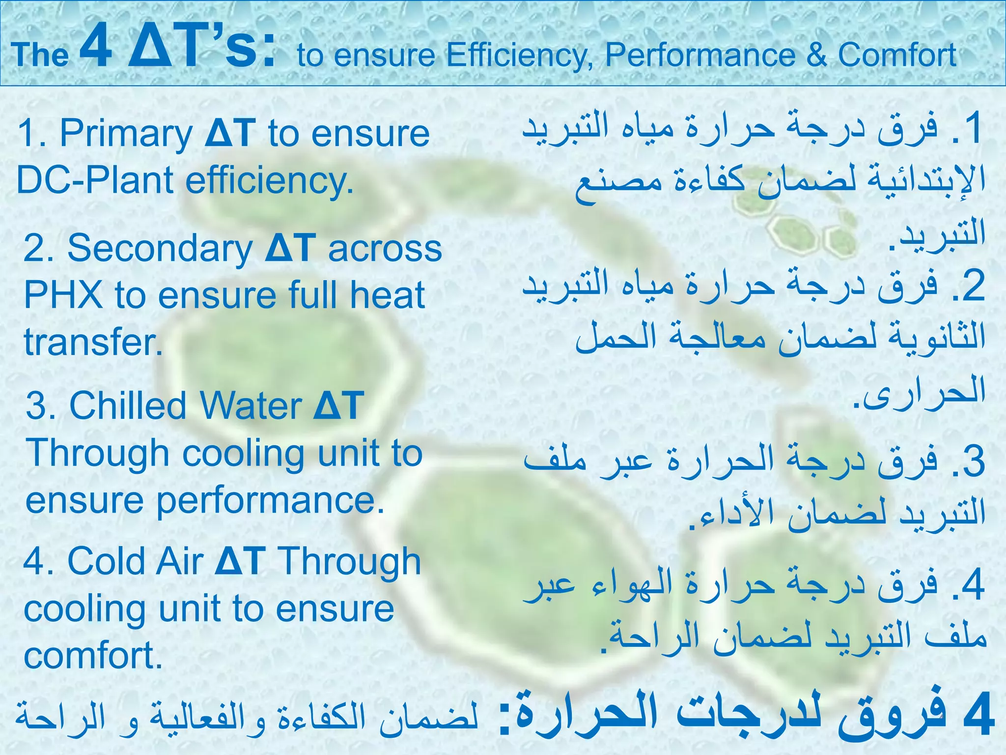 Delta t dilemma of chilled water-part-2-actually it's 4 delta-ts-by ...