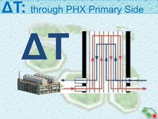 Delta t dilemma of chilled water-part-2-actually it's 4 delta-ts-by ...