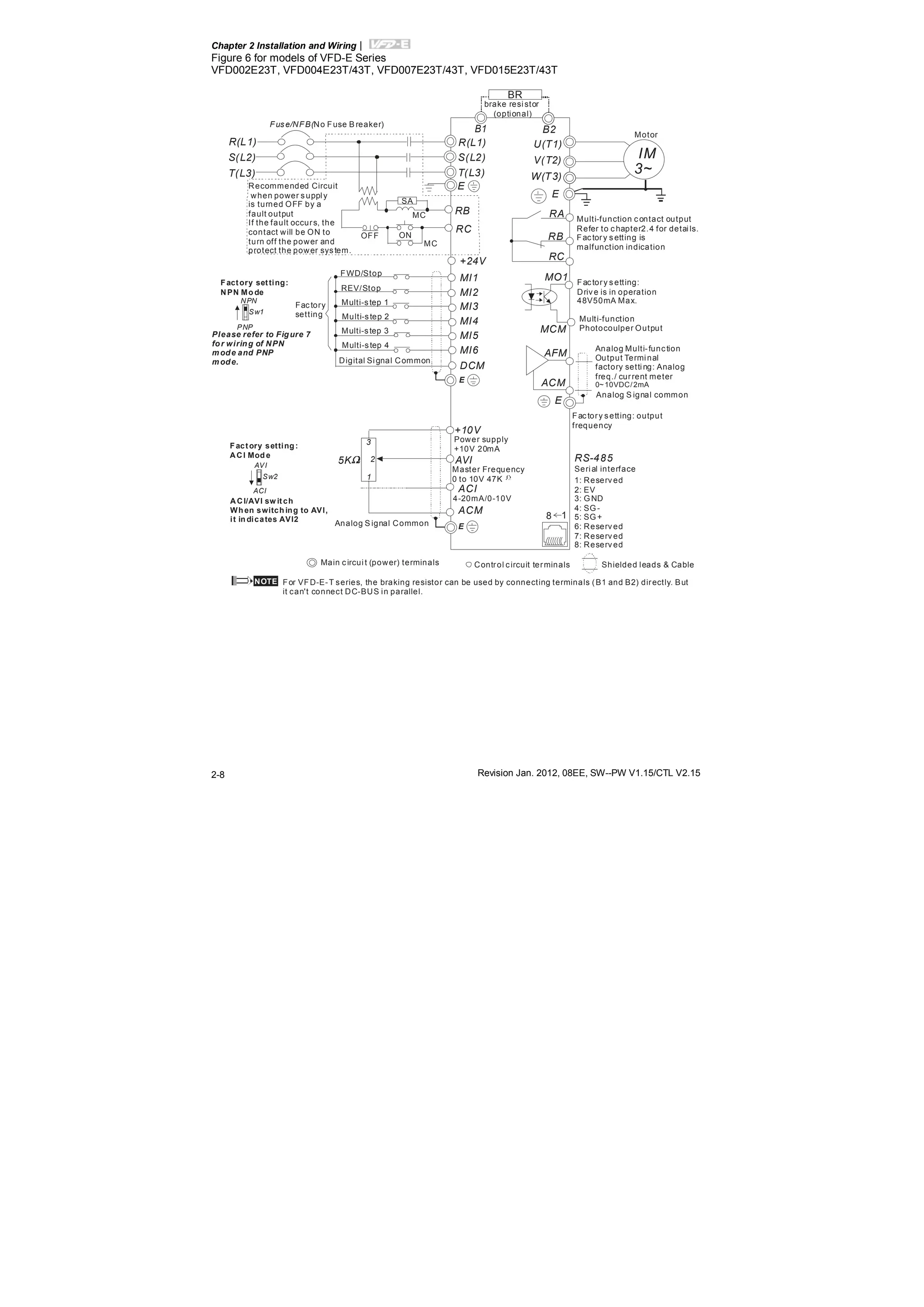 Delta vfd-e-user-manual | PDF