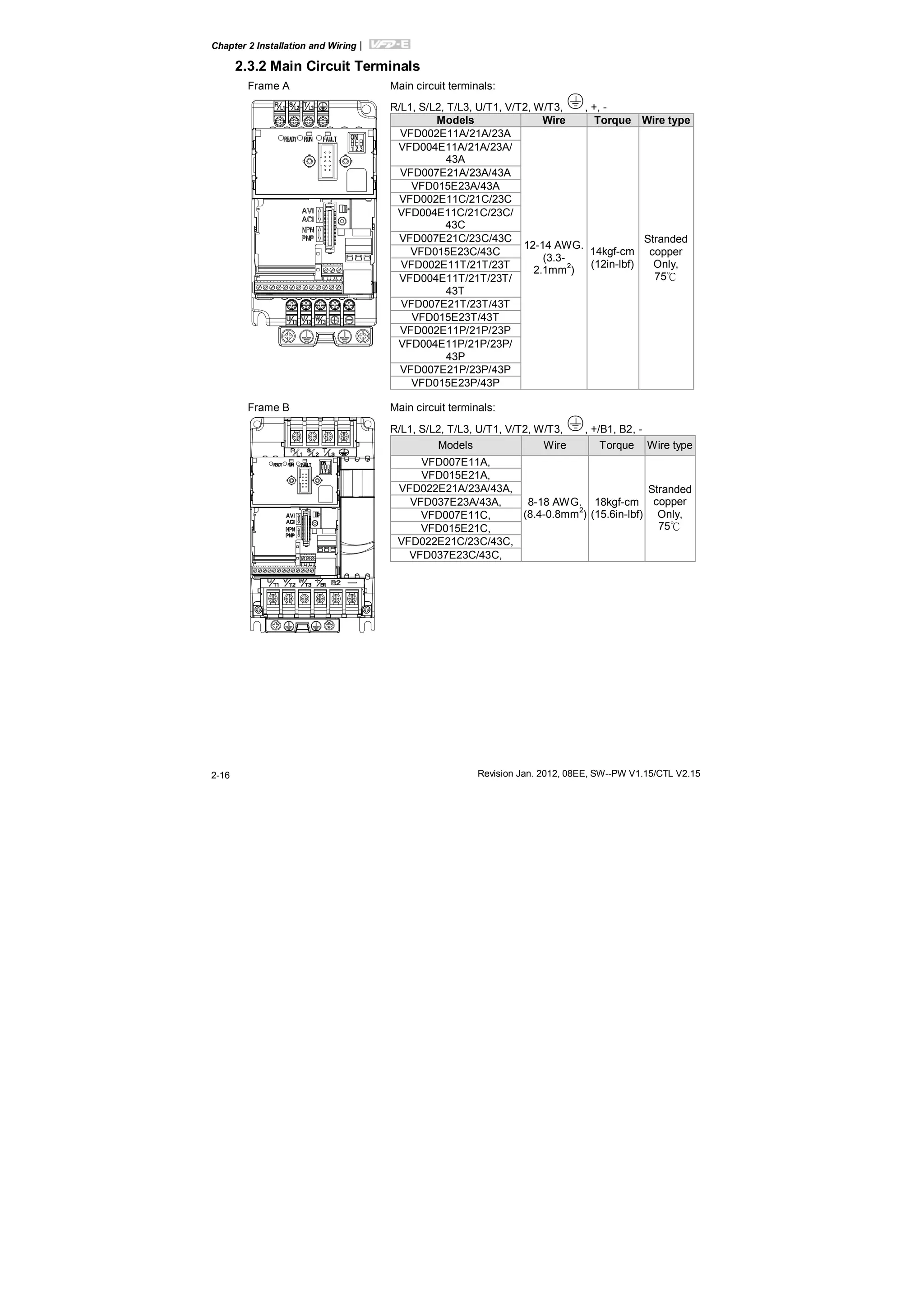 Delta vfd-e-user-manual | PDF