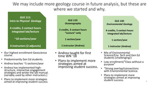 delta_workshop_data_slides.pptx