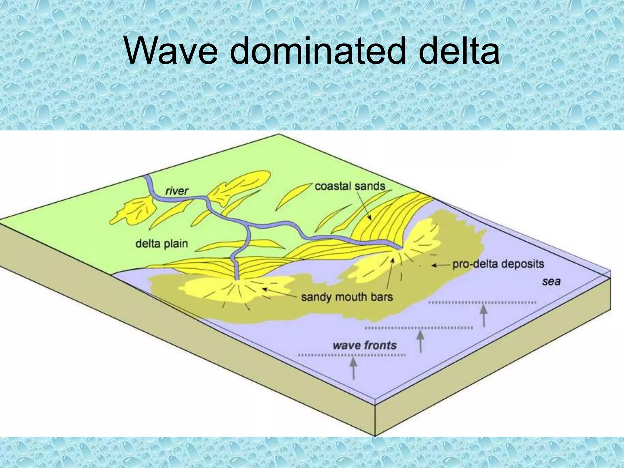 delta2017.ppt