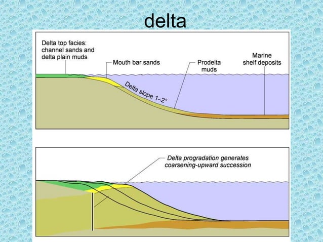 delta2017.ppt