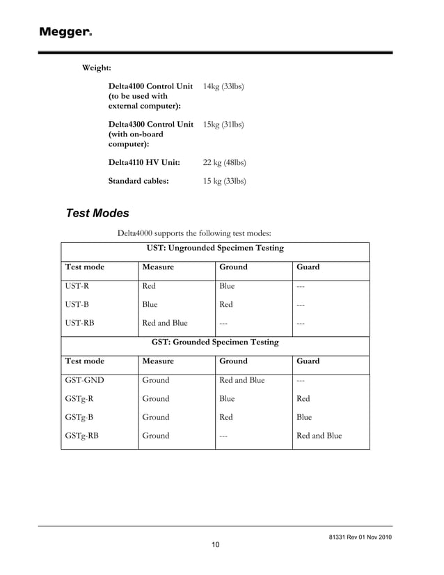 Delta4000 ug us_v01 | PDF