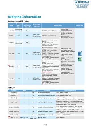 Delta ah500 catalog | PDF