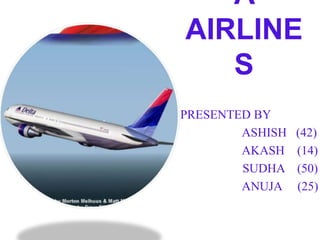 Delta Airlines | PPTX