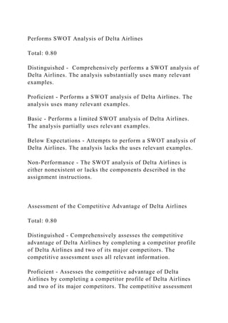 Delta Airlines and Trainer Refinery Case 19Answer the followin.docx ...