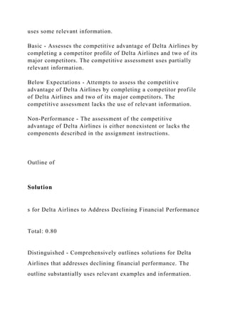Delta Airlines and Trainer Refinery Case 19Answer the followin.docx ...