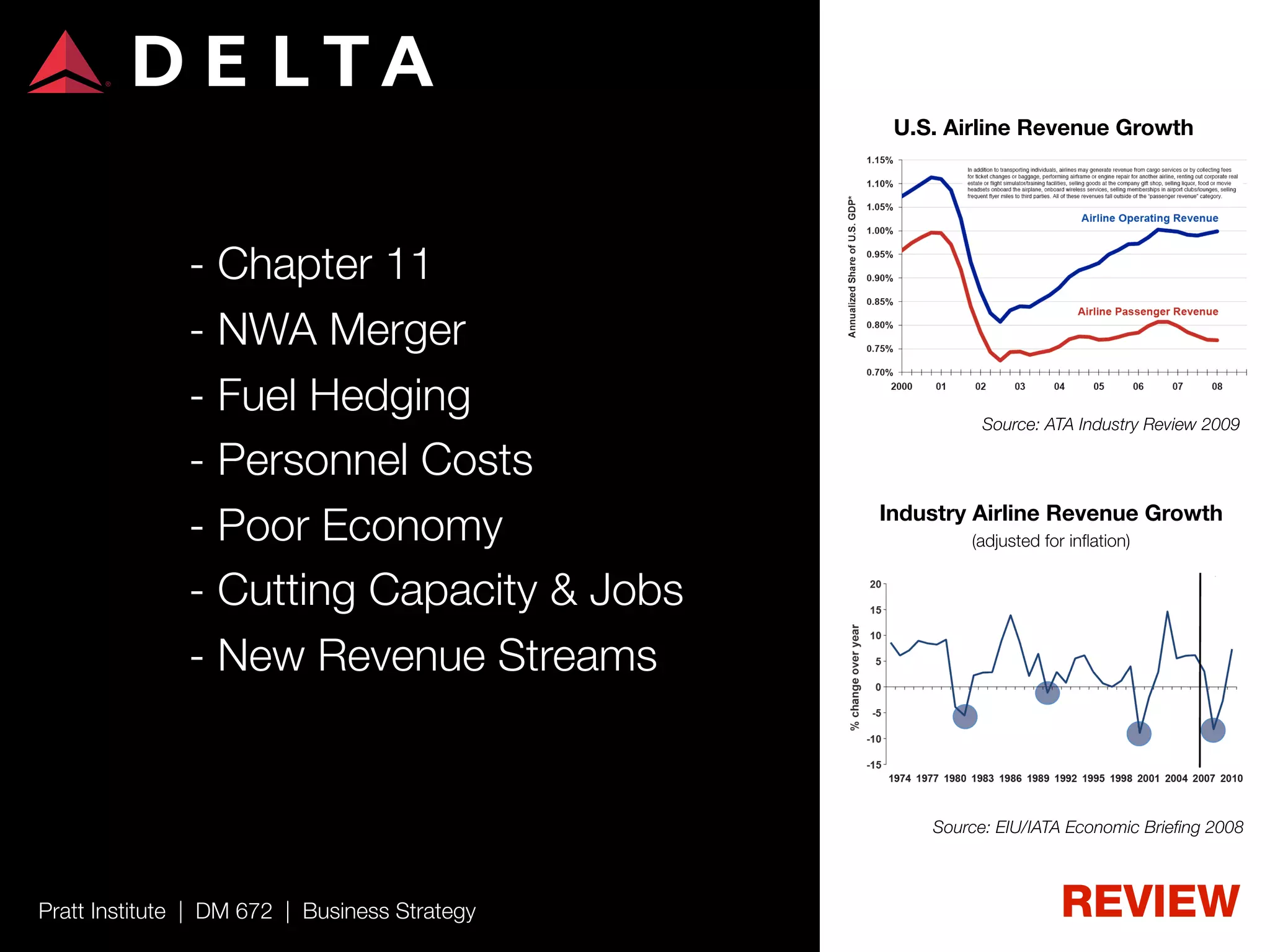 Delta Airlines Business Strategy | PDF