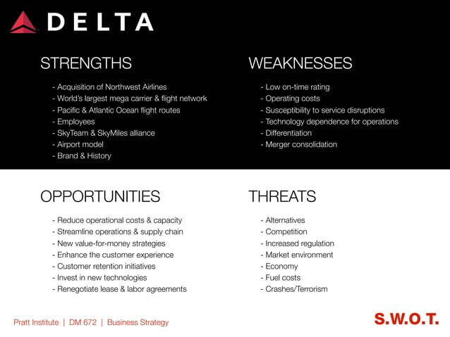 Delta Airlines Business Strategy | PDF