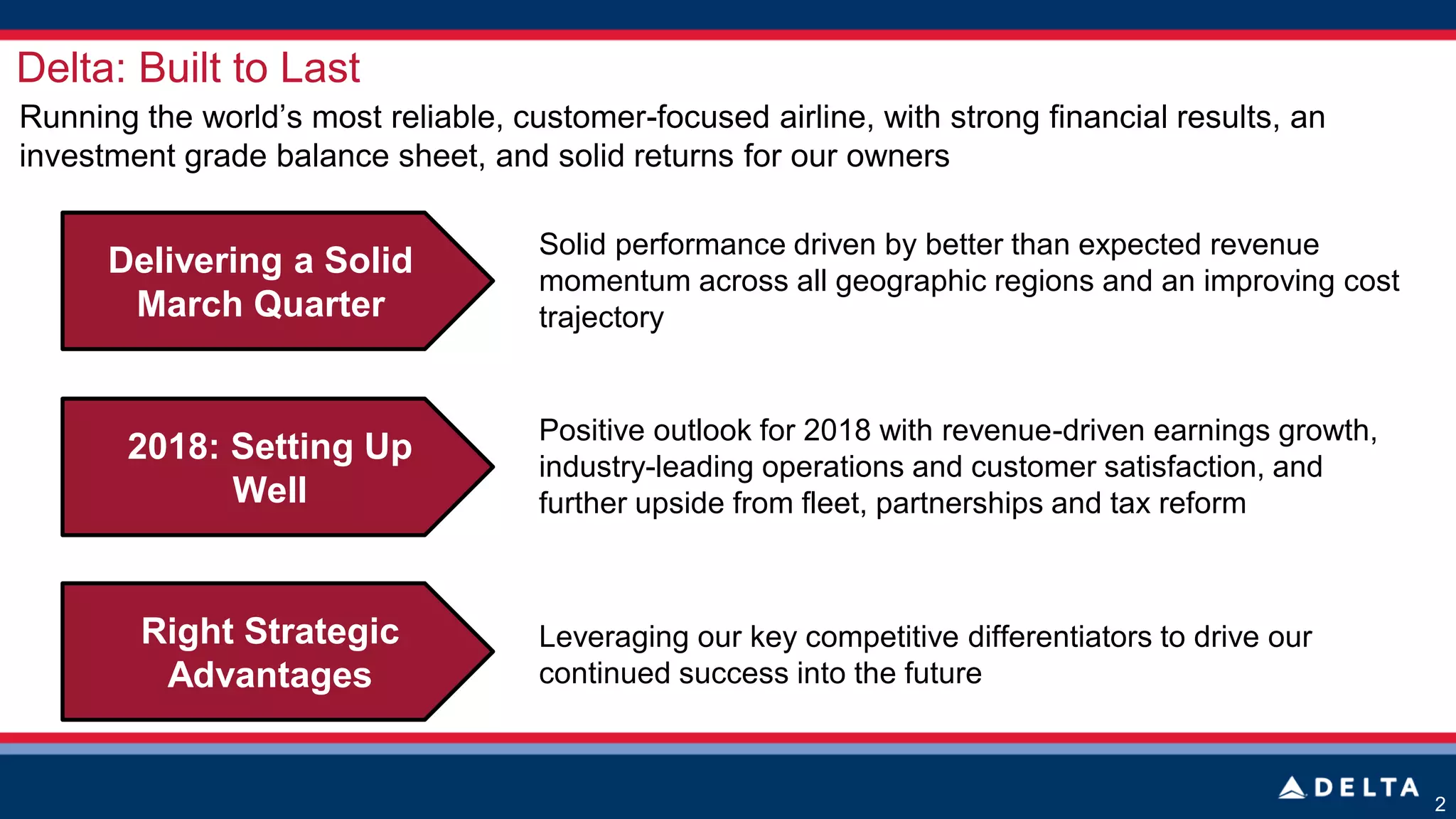 Delta air lines jp morgan presentation | PDF